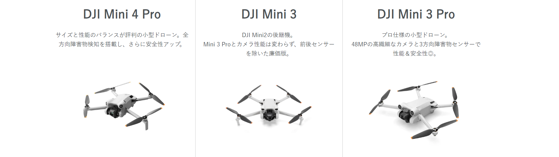 機体販売 | ニンジャドローンHP